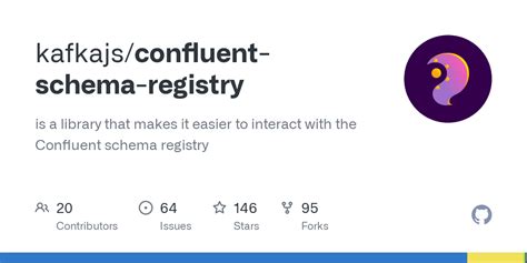 GitHub Kafkajs Confluent Schema Registry Is A Library That Makes It
