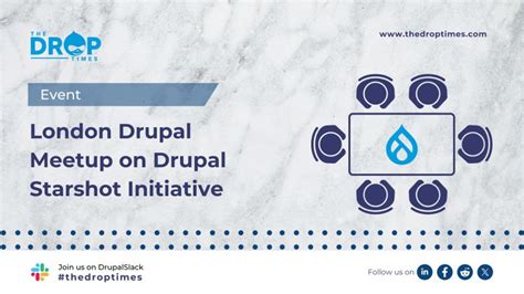 The Drop Times On Linkedin Drupal Opensource