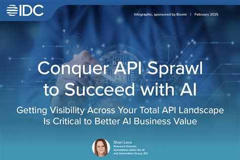 Api Products Boomi