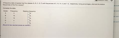 solved a frequency table of grades has five classes a b