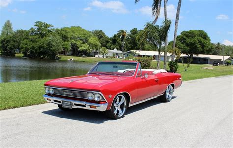1966 Chevelle Convertible