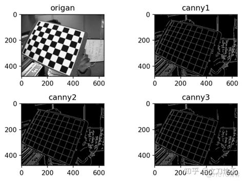 Opencv Imshow 无响应解决 Opencv Imshow不显示图像mob6454cc74e2cb的技术博客51cto博客