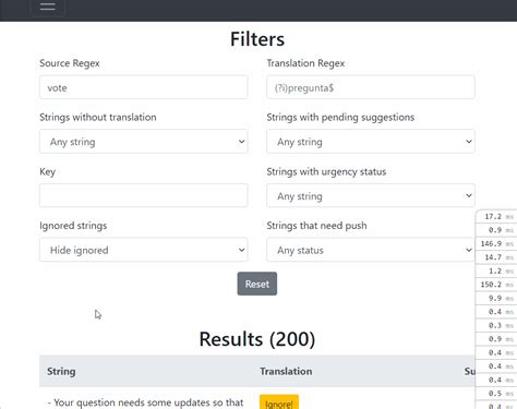 prevent losing uncommitted translation input on popup editor close in