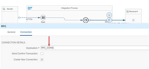 [sap Cpi] Scenario For Rfc Receiver Adapter With Cloud Connector Sap Zero To Hero