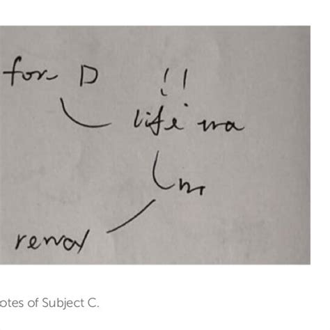 Rewiring Process Scheme Download Scientific Diagram