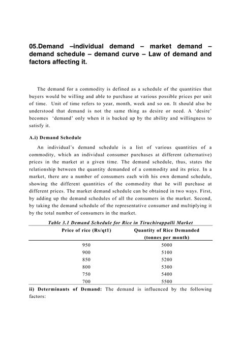 Market Demand Curve Table