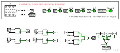 【自己动手画cpu】单总线cpu设计（二） 51cto博客 单总线cpu设计hust