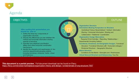 Organization Theory Design Fundamentals Of Org Structure PPT Slide Deck