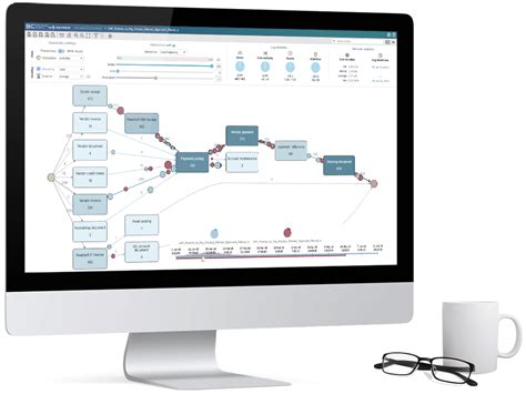 Performance Mining Make Bottlenecks Visible Automatically