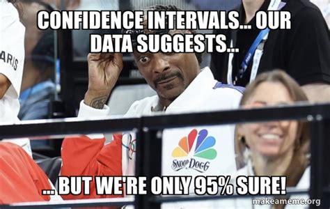 Confidence Intervals Our Data Suggests But Were Only 95