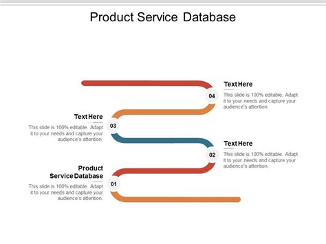 Product Service Database Ppt PowerPoint Presentation Professional Sample Cpb Pdf