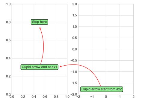 tabulate your go to solution for stylish tables in python 👉 by manoj