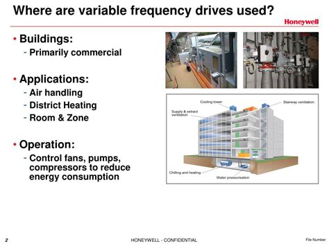 Ppt Nx Variable Frequency Drives Powerpoint Presentation Free