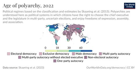 Age Of Polyarchy Our World In Data