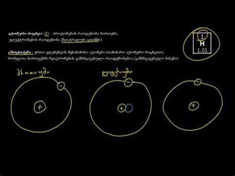 ატომური რიცხვი მასური რიცხვი და იზოტოპები ვიდეო ხანის აკადემია