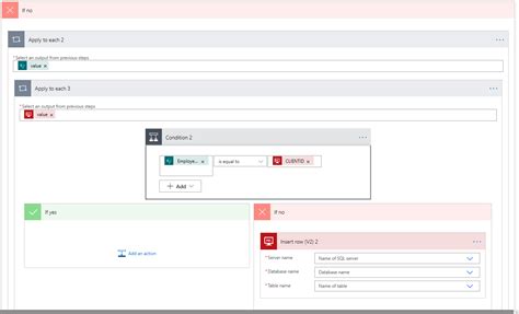 How To Copy Data From Sharepoint List To Sql Using Power Automate