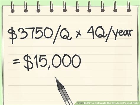 3 Ways To Calculate The Dividend Payout Ratio WikiHow