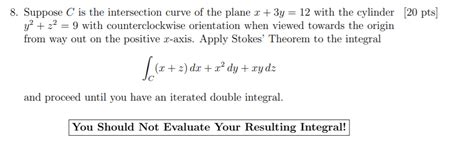 Solved Suppose C Is The Intersection Curve Of The Plane X Chegg