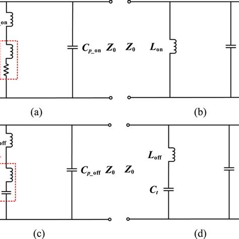 Equivalent Circuit Model Of The Dual‐branch Parallel Structure With Pin