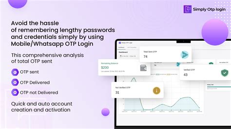 Mobile Whatsapp Otp Login Otp Based Login Via Phone Whatsapp Email Shopify App Store