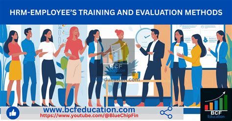 8 1 Unlock Hrm Employee Training Training Vs Development And Best Evaluation Methods In Hr