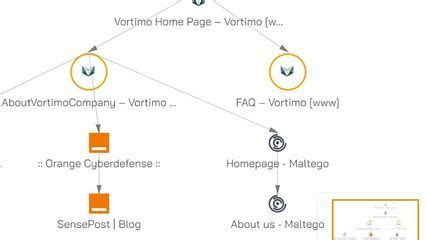 OSINT Tool OSINT Tool Is A Browser Extension And Web Application Built For Researchers