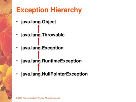 Exceptions April 19 2006 Coms 207 Programming I In Java Ppt Download