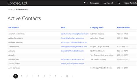Dynamics Portals Customize Oob ‘entity List Grid Rajeev Pentyala Technical Blog On Power