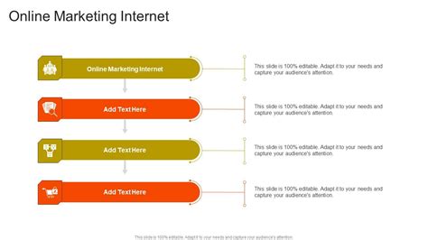Online Marketing Internet In Powerpoint And Google Slides Cpb PPT Example