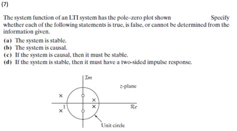 solved the system function of an lti system has the