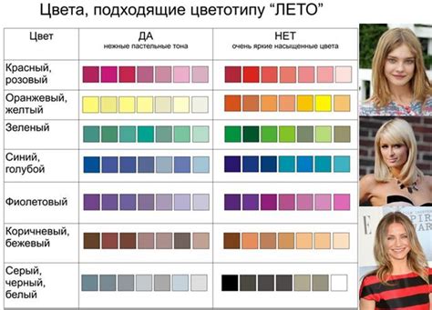 Весна Зима Осень