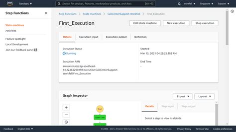 How To Build A Serverless Workflow With Aws Step Functions The Workfall Blog