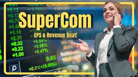 Supercom Stock Soaring After Eps And Revenue Beat Buy Now Youtube
