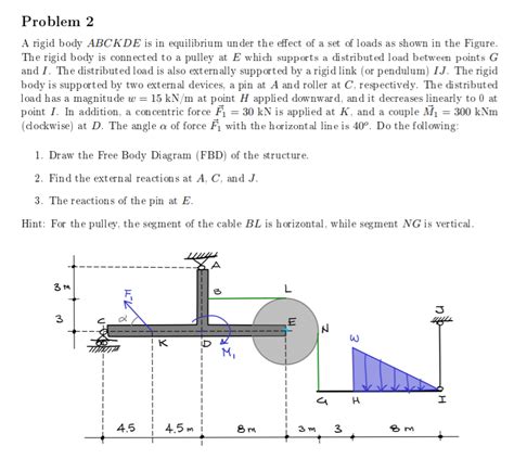 Solved Problem 2 A Rigid Body ABCKDE Is In Equilibrium Under Chegg Com