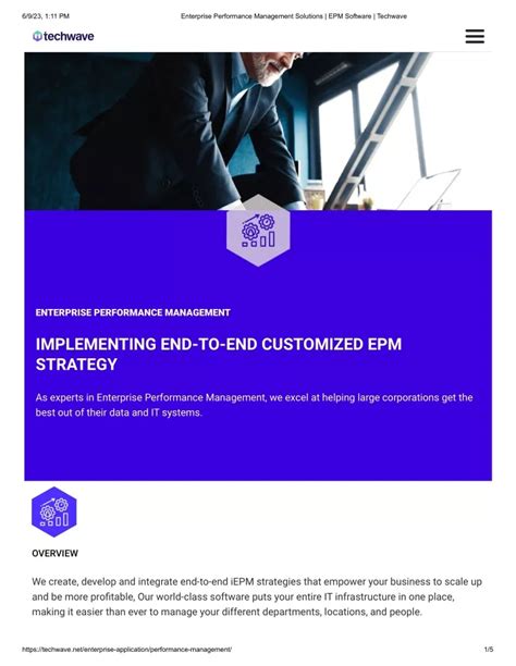Ppt Enterprise Performance Management Software Powerpoint