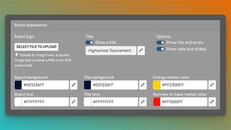 Online Cricket Scoreboard And Score Overlay