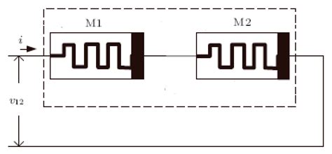 Dynamical Properties Of Fractional Order Memristor
