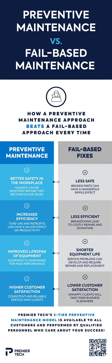 Daniel Audet Posted On Linkedin