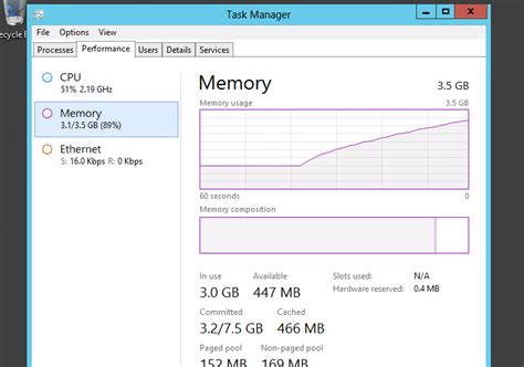 C Azure Worker Failed On Executing Long Running Operation Stack