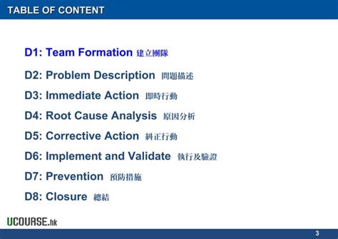 8d Problem Solving Report Template With Guidance Ppt Technology And Computing