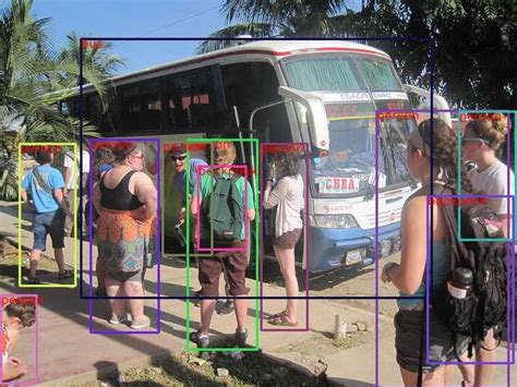 利用Pytorch torchvision完成Faster rcnn目标检测demo及源码详解 腾讯云开发者社区 腾讯云