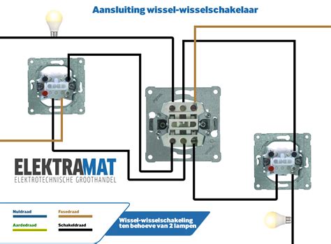 Hotelschakeling Met Dimmer En Schakelaar At Joel Stanbury Blog