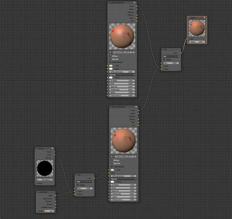 Lighting Control Specularity Of Texture In Compositor Blender Stack