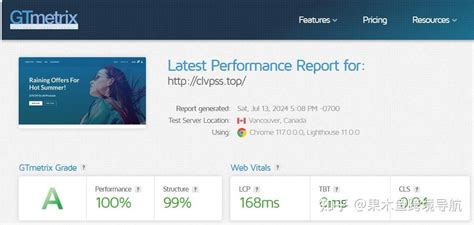 Wordpress教程：适合零基础学习wordpress建站 知乎