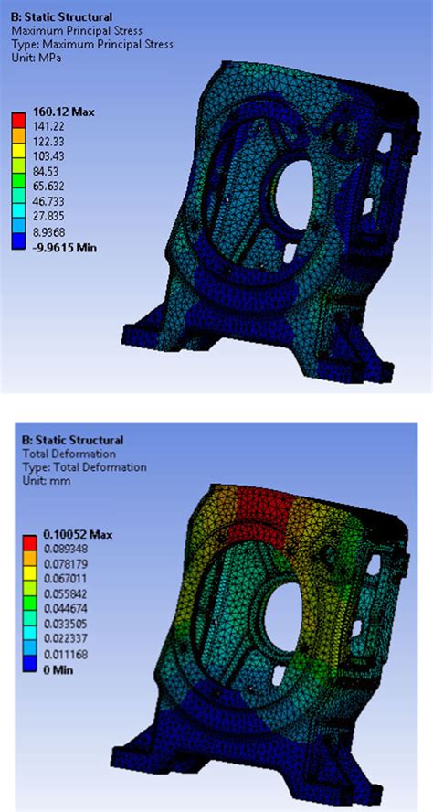 A Principal Stress Plot In Existing Model B Displacement In Existing