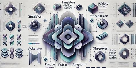 Design Patterns Your Secret Weapon In Software Engineering Dev Community