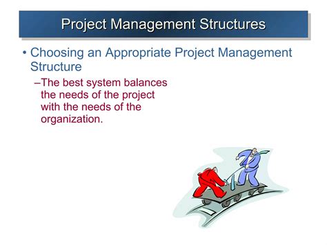 Chap 3 Organization Structure Ppt Construction Industry Industries