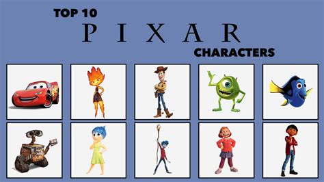 My Top 10 Pixar Characters By Dudepivot47 On Deviantart