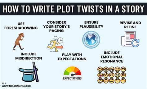 How To Write A Plot Twist 7 Tips To Fool Your Readers