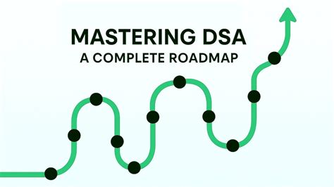 Mastering Dsa A Complete Roadmap For Every Aspiring Developer